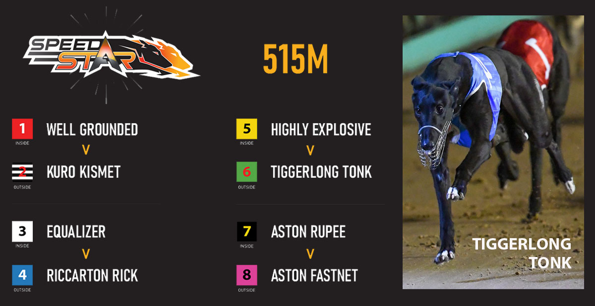 Fast… Faster… Fastest!