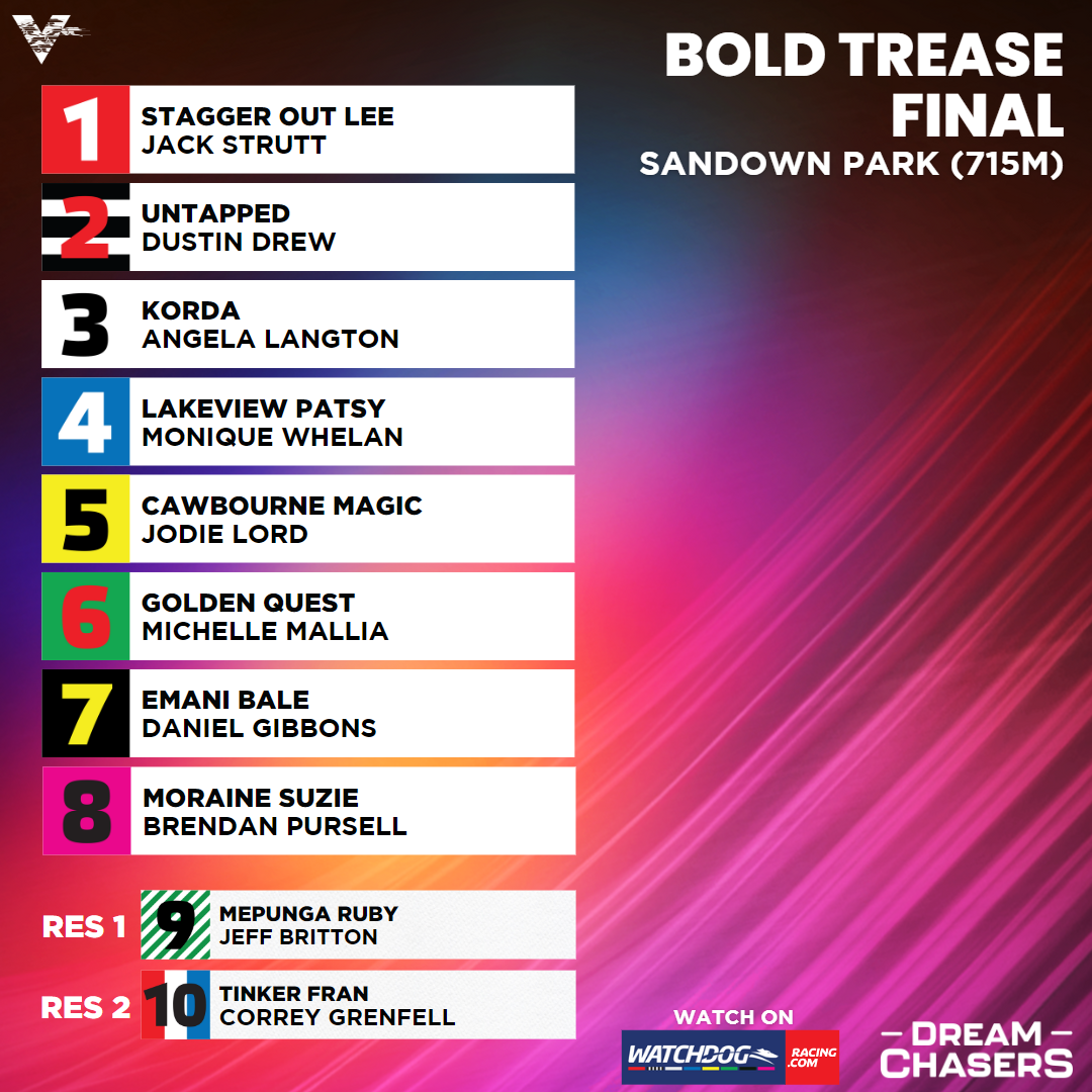 One more time for ‘Suzie’