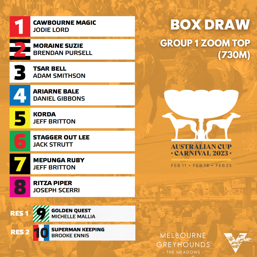 Ruby returns to ‘Top’ form