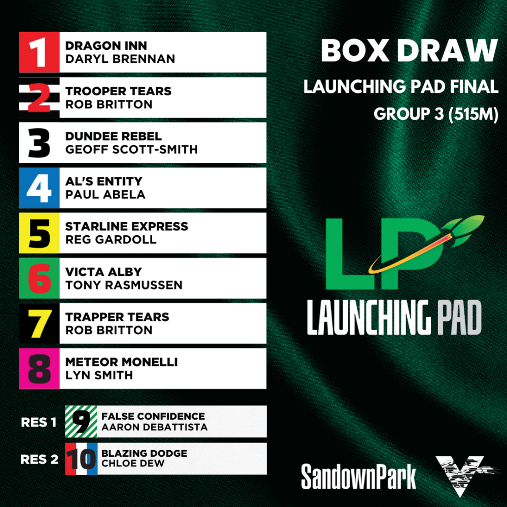 Tears’ Launching Pad take off!