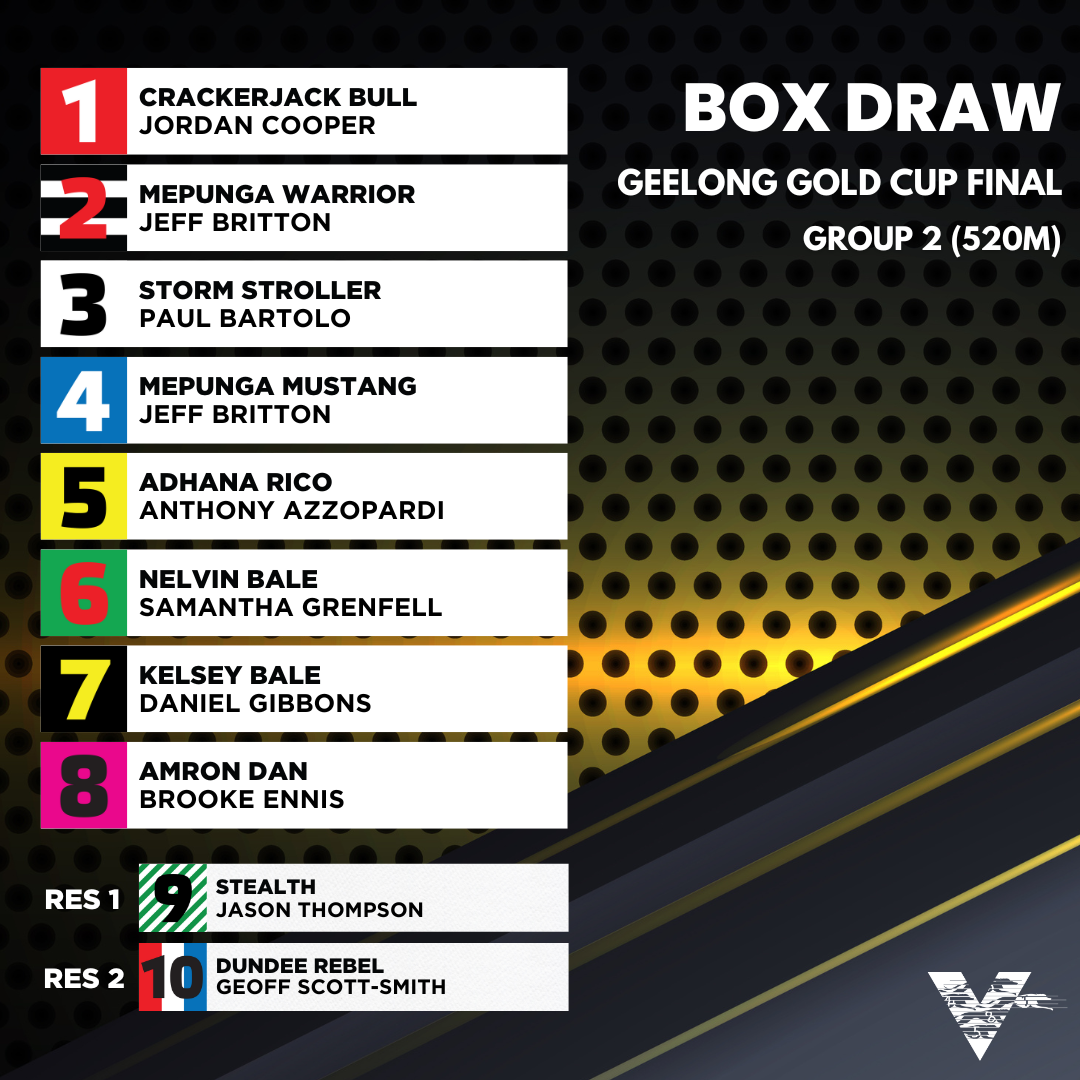 Britton’s Geelong Cup ‘family ties’