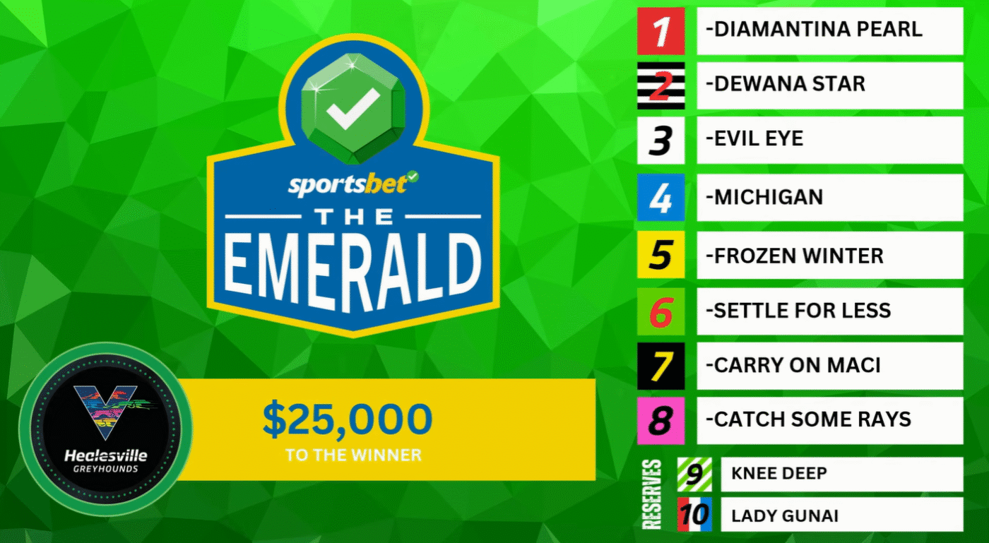 Dewana Star Leads the Way into Sportsbet Emerald Final